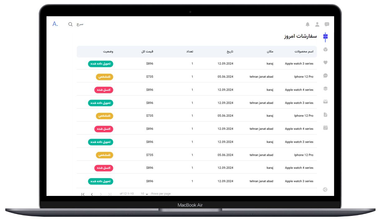 Github Miladjoodidashboardadmin This Is A Simple Dashboard Admin Using Reactjs Tailwind