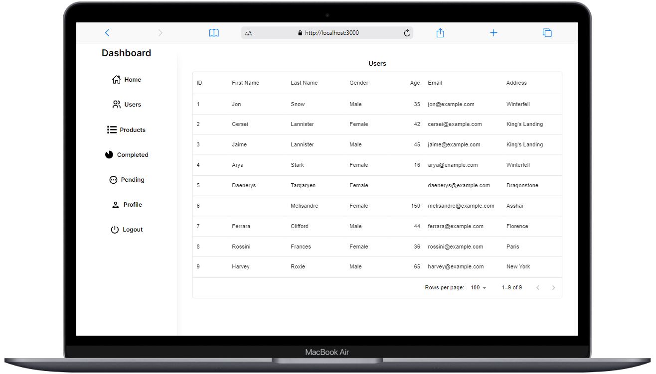 GitHub - MiladJoodi/Simple_Admin_Dashboard: This project is a simple admin dashboard built using ...
